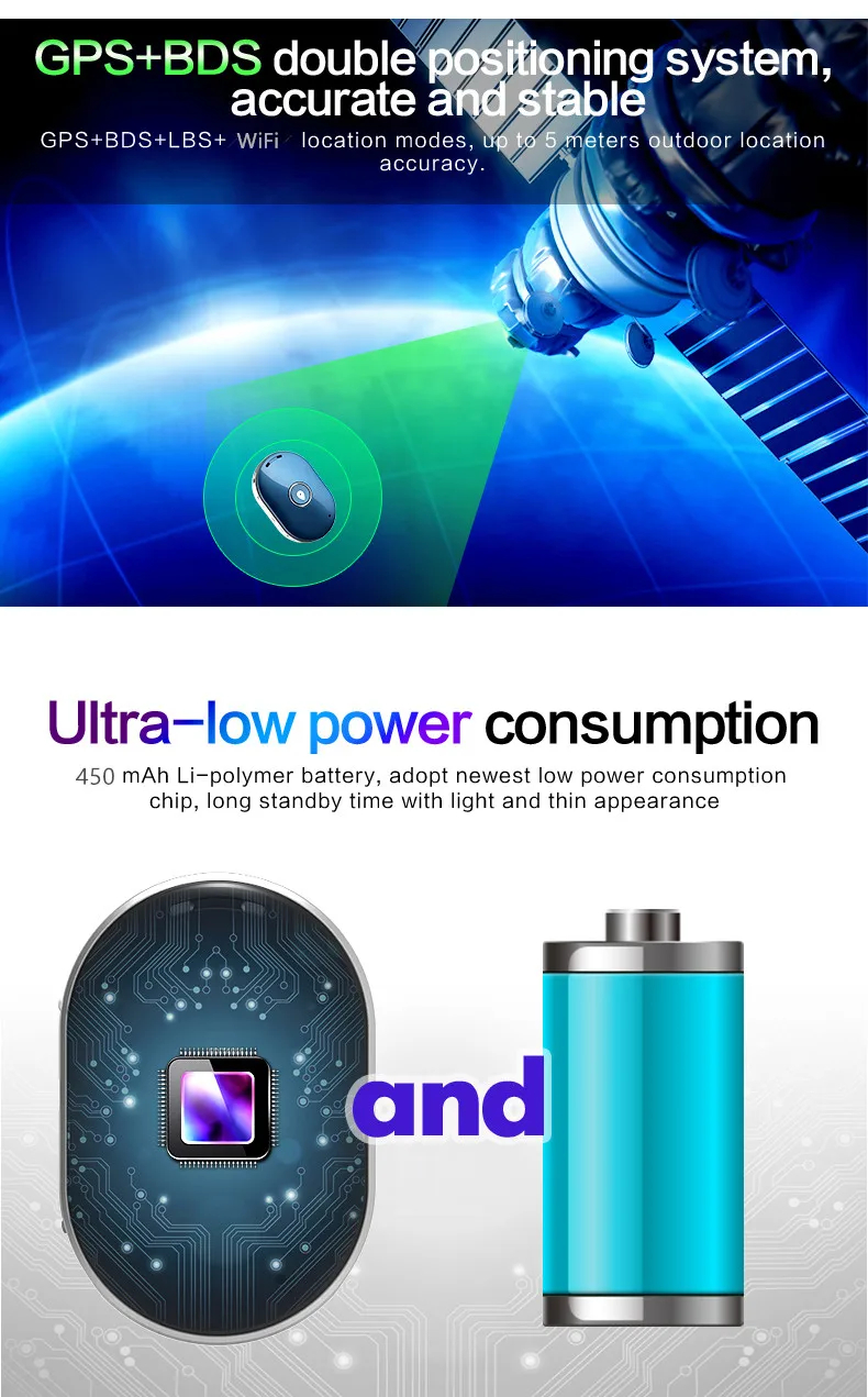 Mini GPS Tracker GSM/LBS - Αδιάβροχη Συσκευή Εντοπισμού με SOS ...