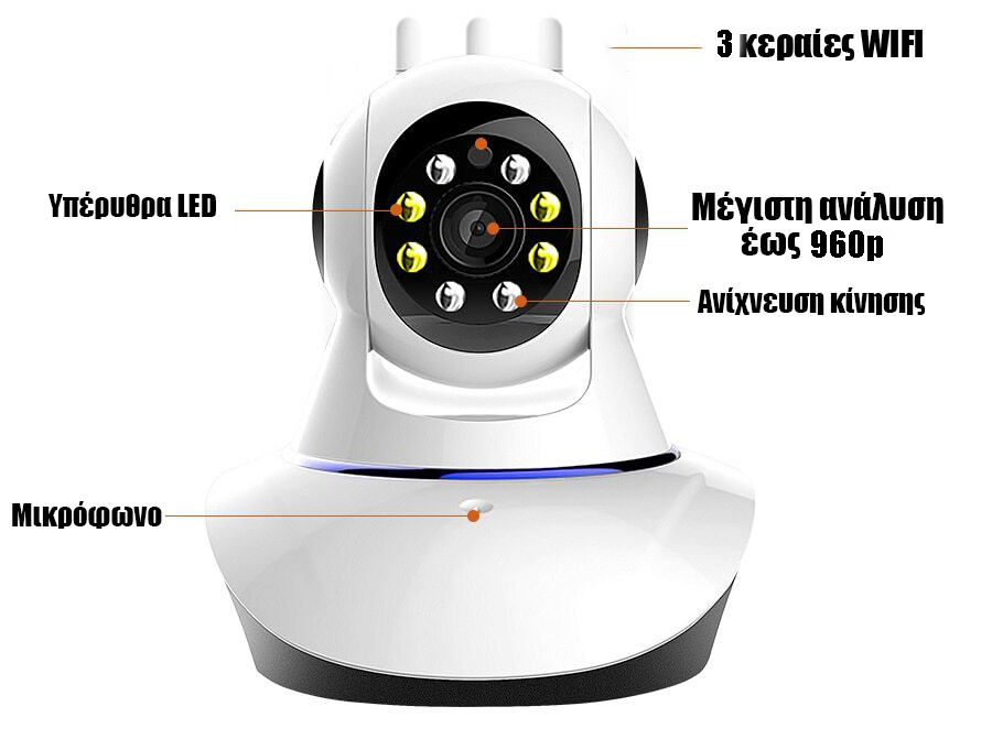IP WiFi Ρομποτική Κάμερα Εξωτερικού Χώρου 360° HD 128GB με CLOUD ...